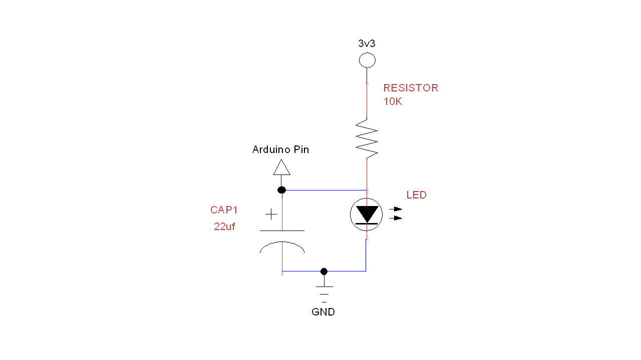 All Visual Micro Videos and Tutorial Media