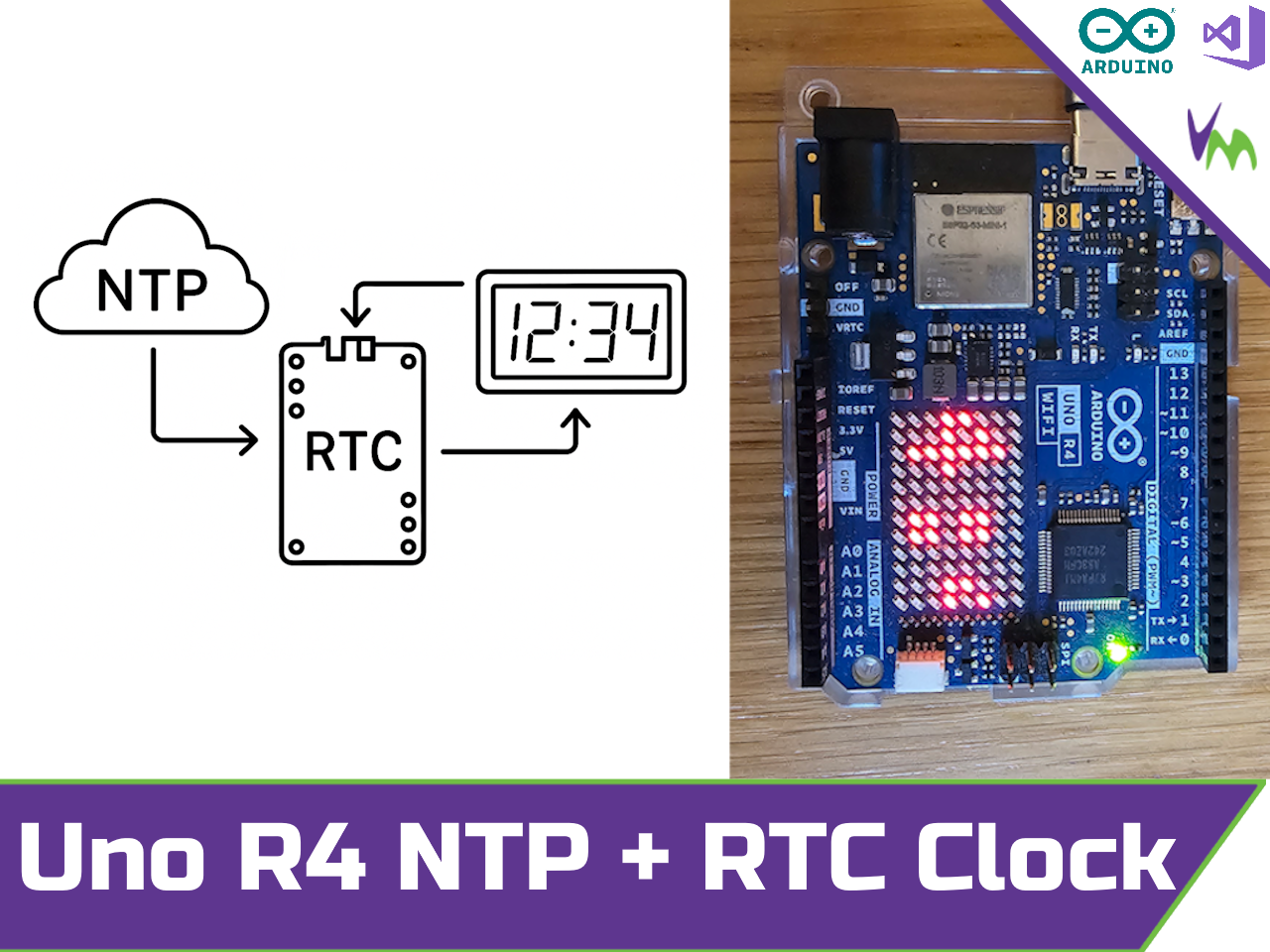 Arduino UNO R4 WiFi - Real-Time Clock & NTP Educational Project