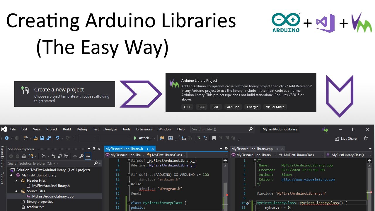 All Visual Micro Videos and Tutorial Media