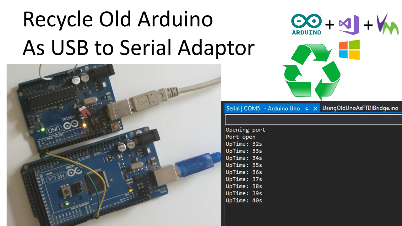 All Visual Micro Videos and Tutorial Media