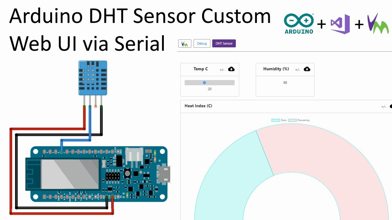 All Visual Micro Videos and Tutorial Media