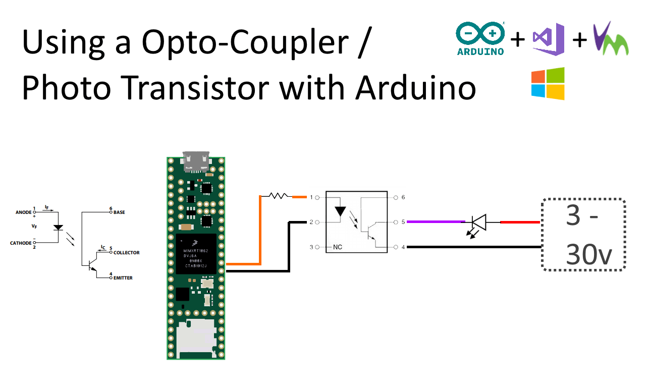 All Visual Micro Videos and Tutorial Media