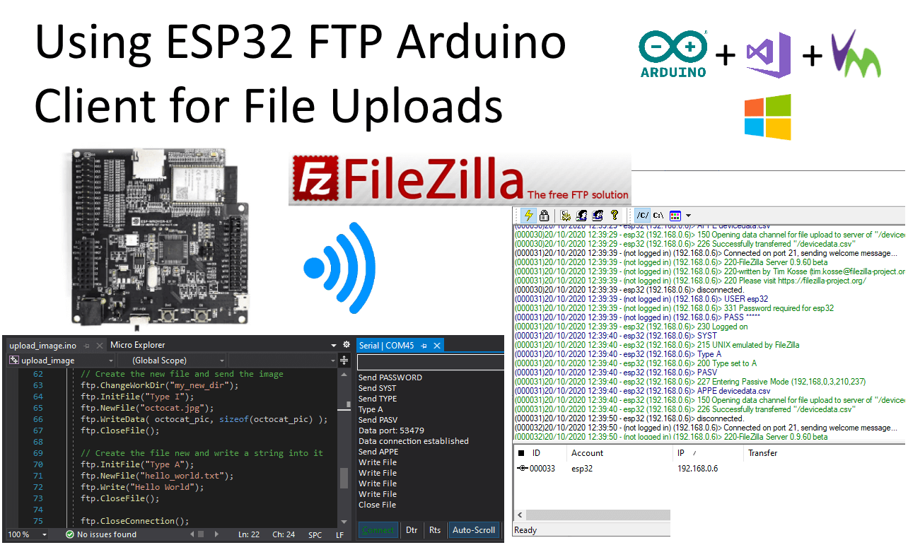 All Visual Micro Videos and Tutorial Media