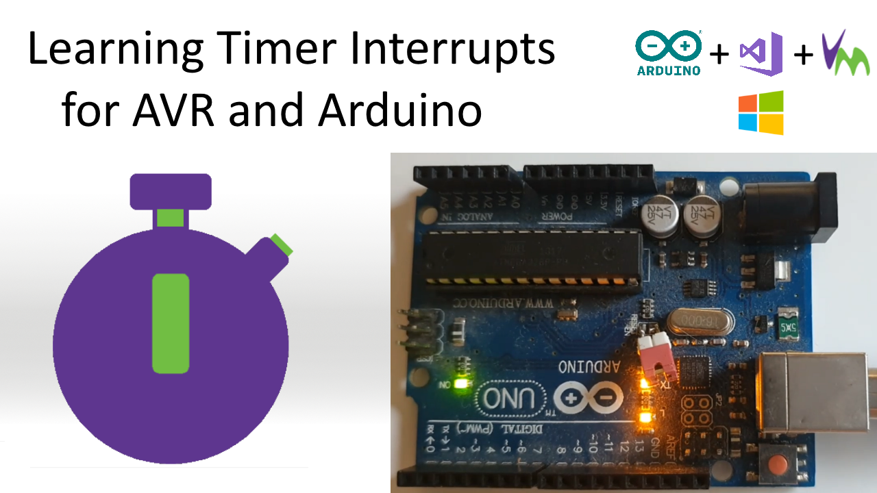 All Visual Micro Videos and Tutorial Media