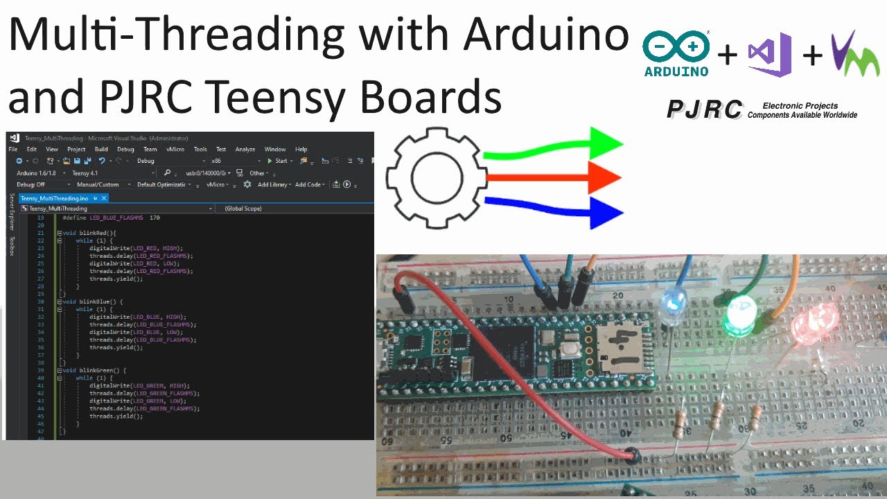 All Visual Micro Videos and Tutorial Media