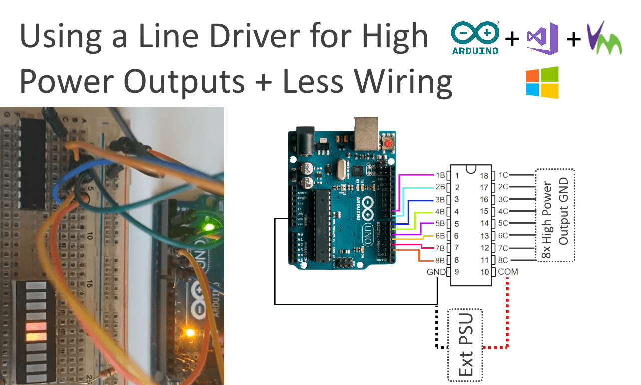 All Visual Micro Videos and Tutorial Media