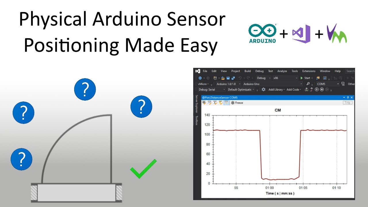 All Visual Micro Videos and Tutorial Media