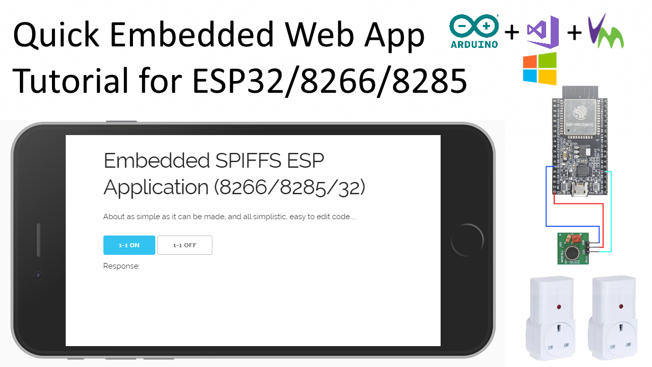 All Visual Micro Videos and Tutorial Media