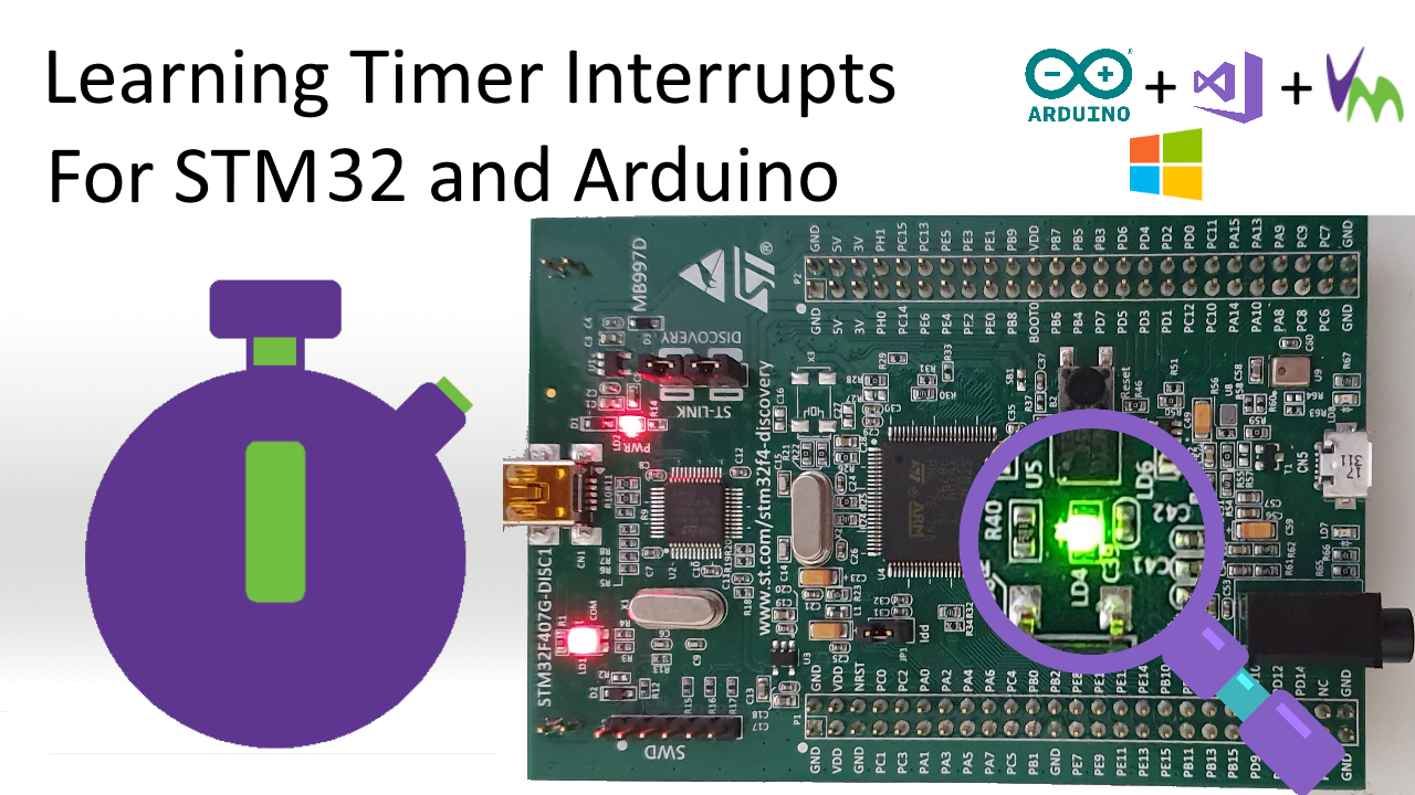 All Visual Micro Videos and Tutorial Media