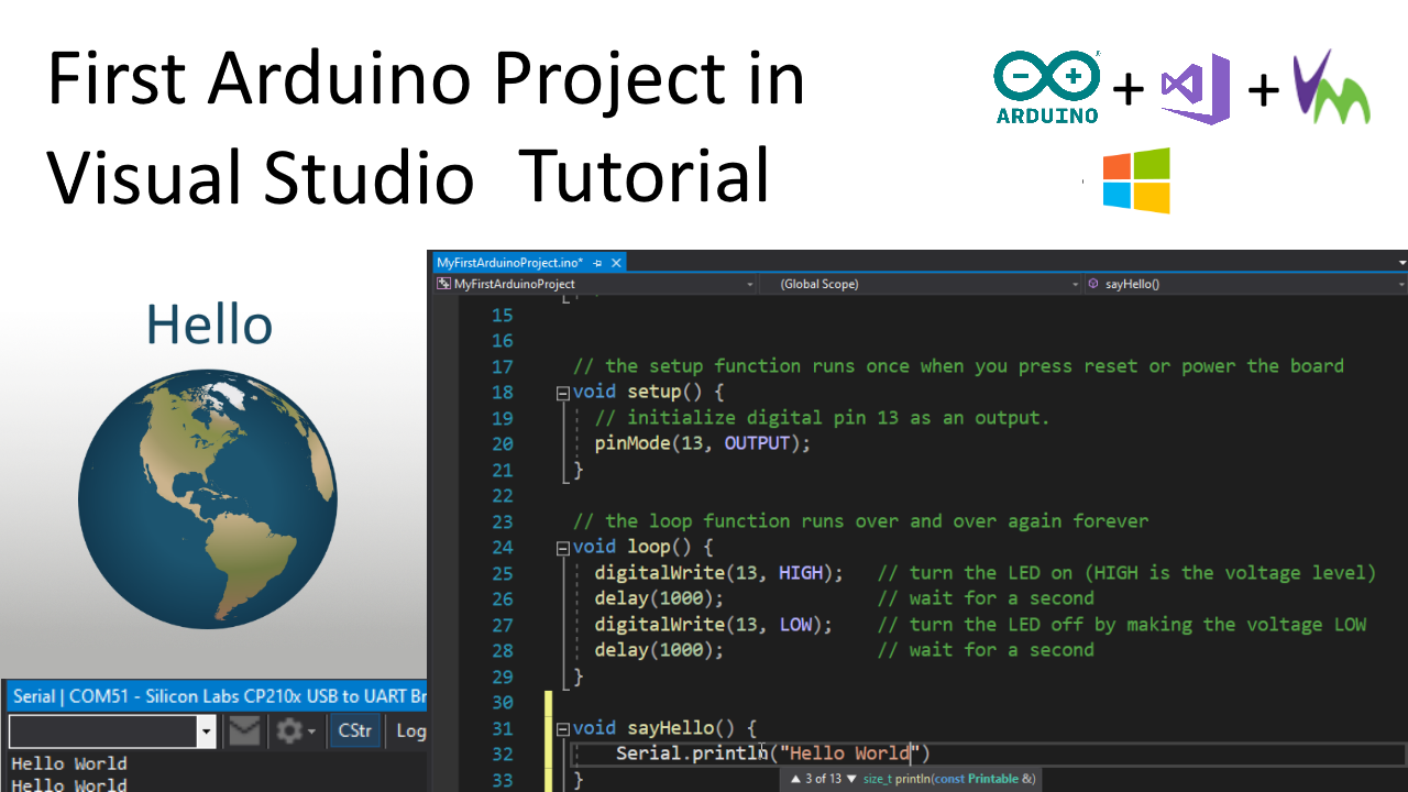 All Visual Micro Videos and Tutorial Media