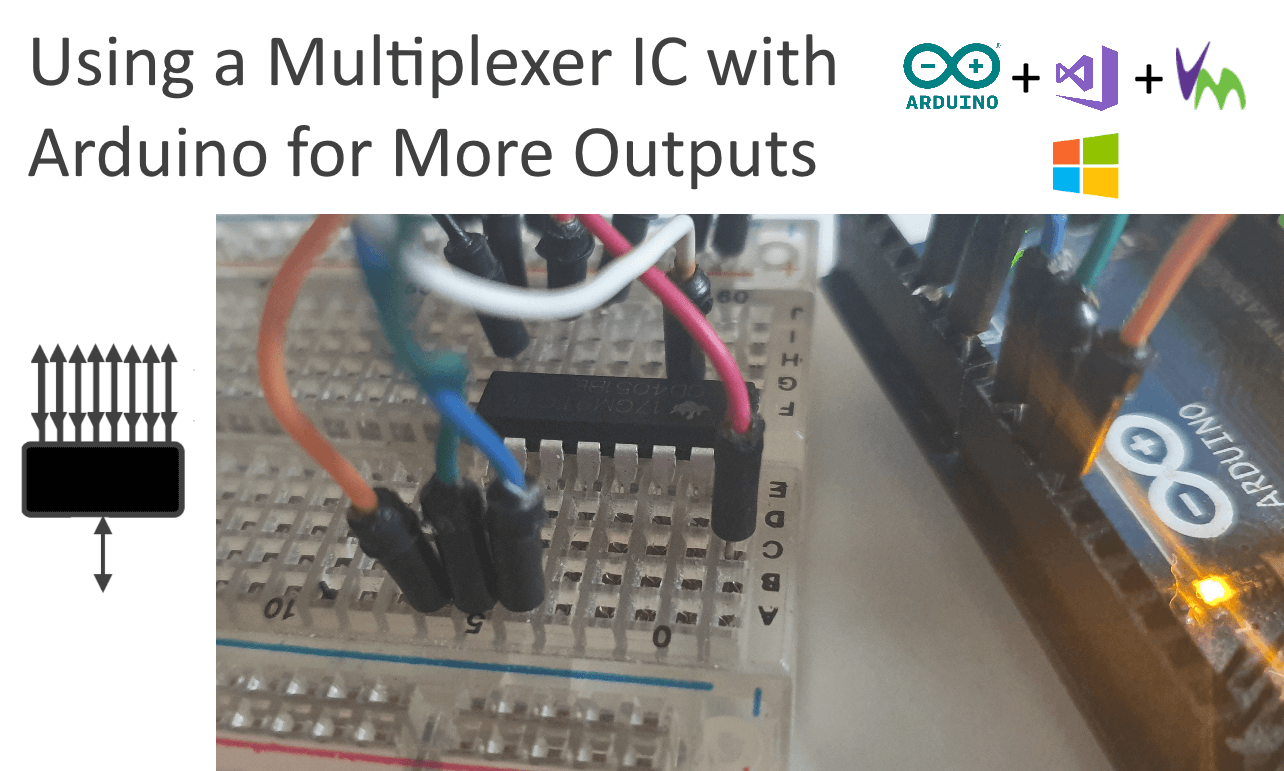 All Visual Micro Videos and Tutorial Media