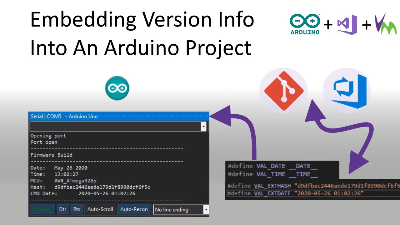 All Visual Micro Videos and Tutorial Media
