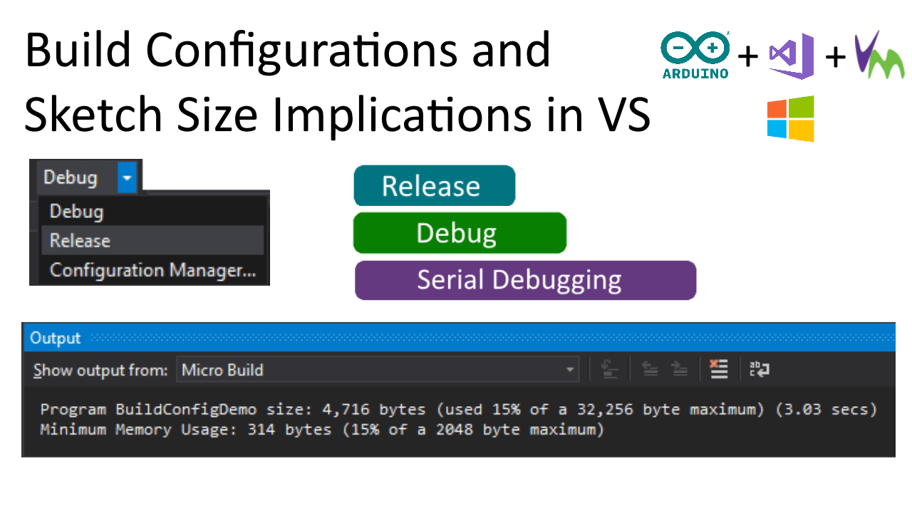 All Visual Micro Videos and Tutorial Media