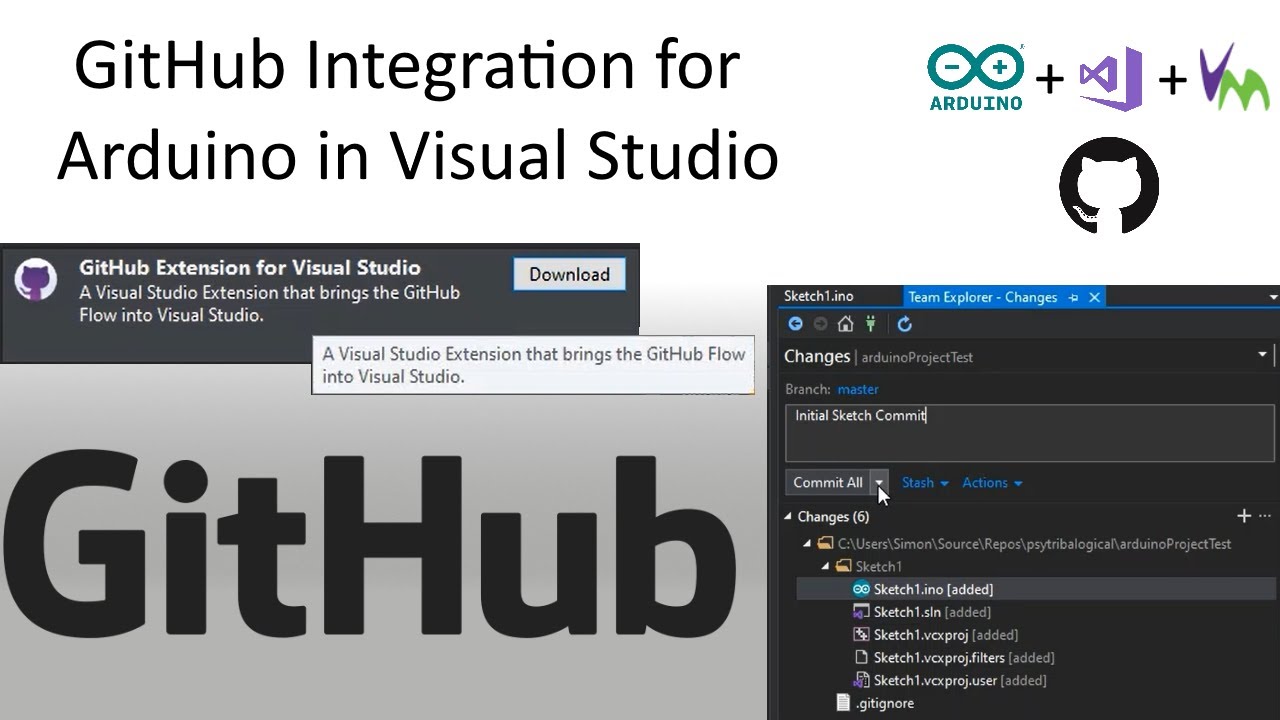 All Visual Micro Videos and Tutorial Media