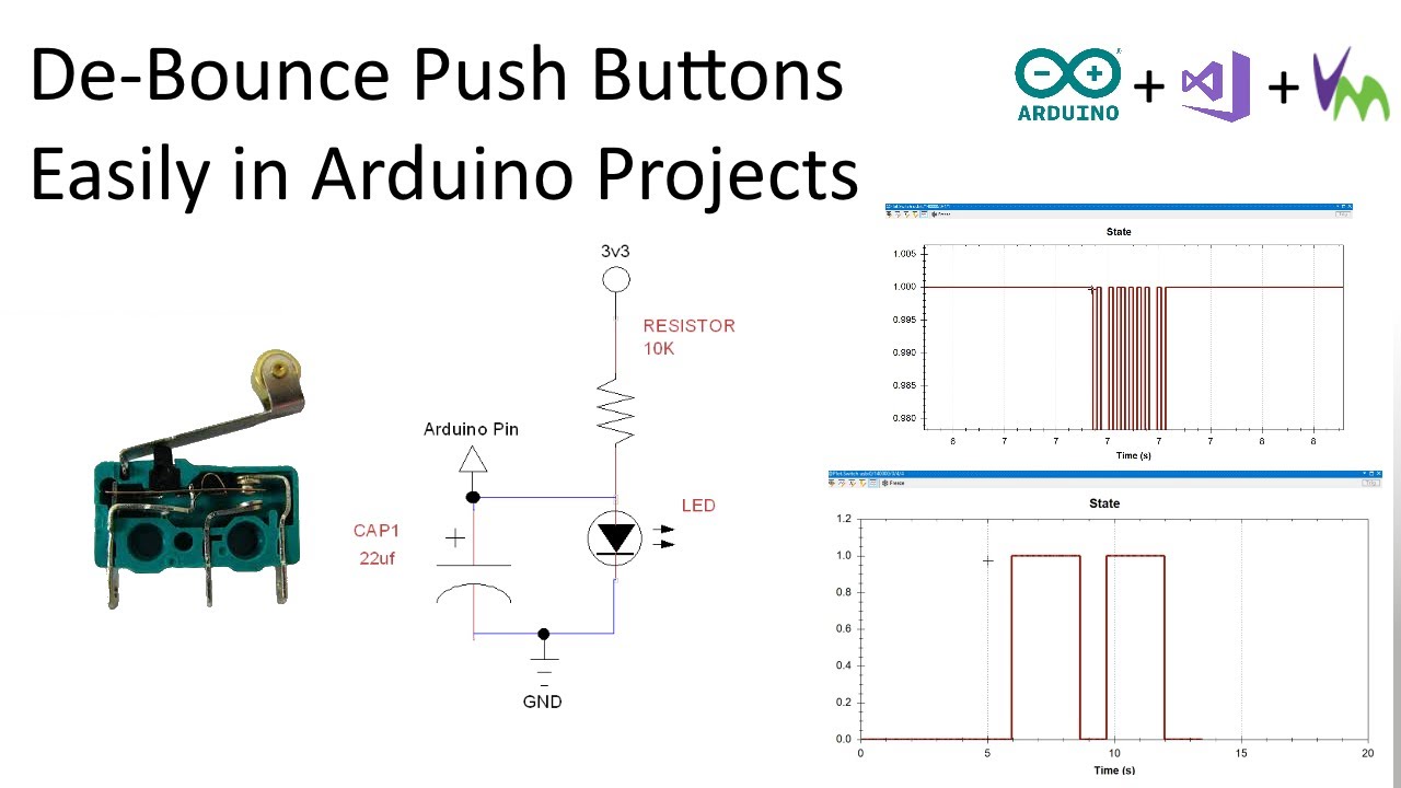 All Visual Micro Videos and Tutorial Media